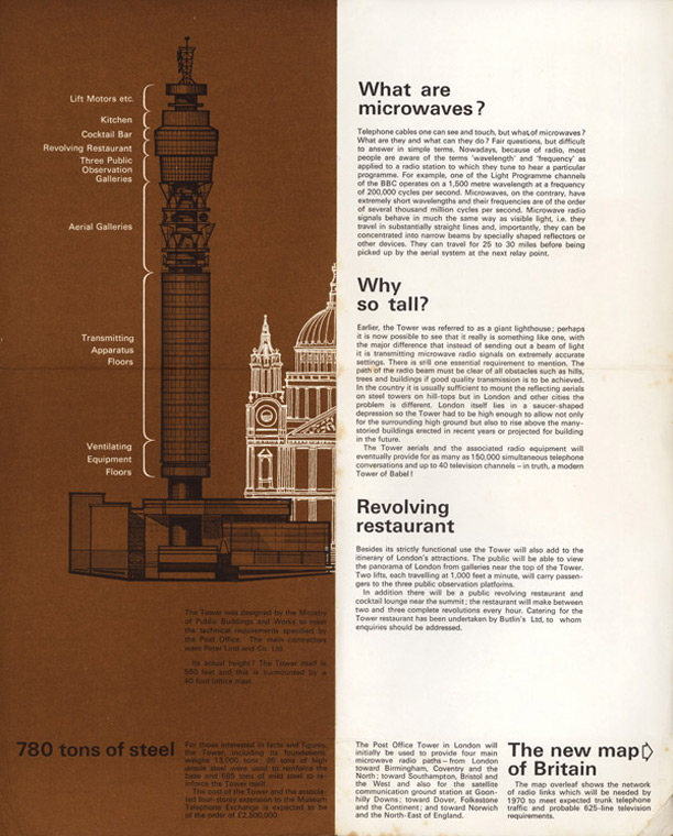 Post Office Tower – Modern Mooch