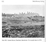 Kennet House – Manchester – Modern Mooch