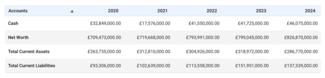 Pomona Island 2025 – Modern Mooch